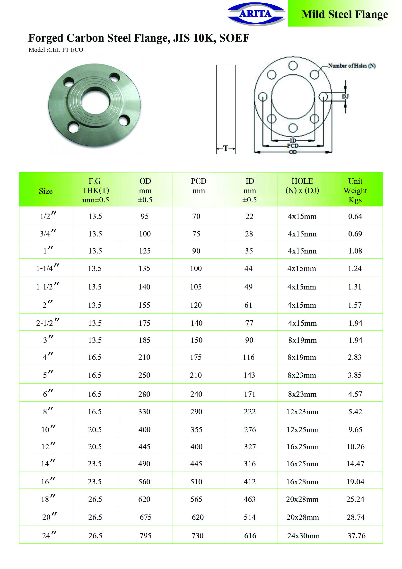 Forged Carbon Steel Flange, JIS 10K, SOEF – ARITA Valve Thailand