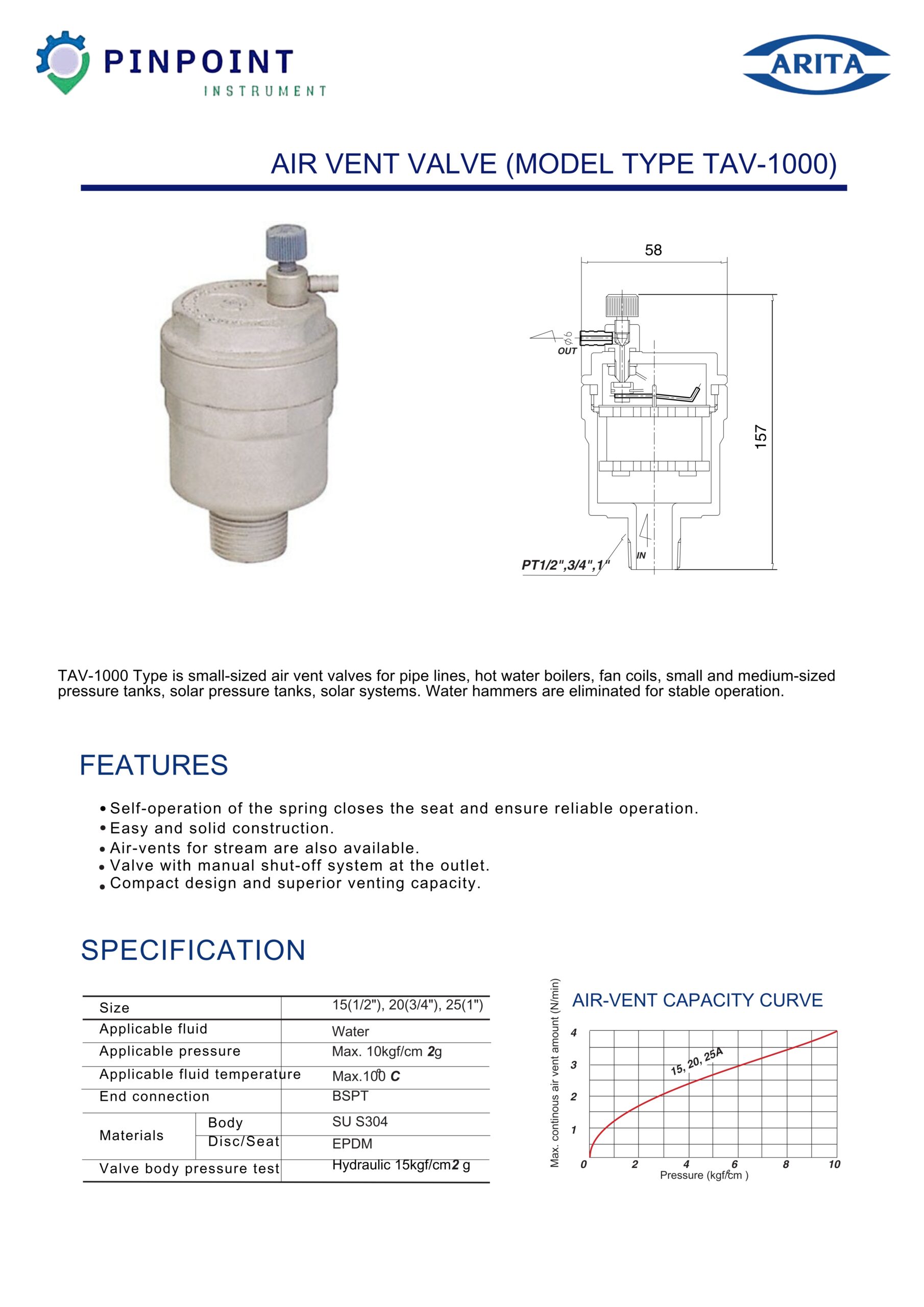 Arita Air Vent Valve - พิน พอยต์ อินสทรูเม้นท์